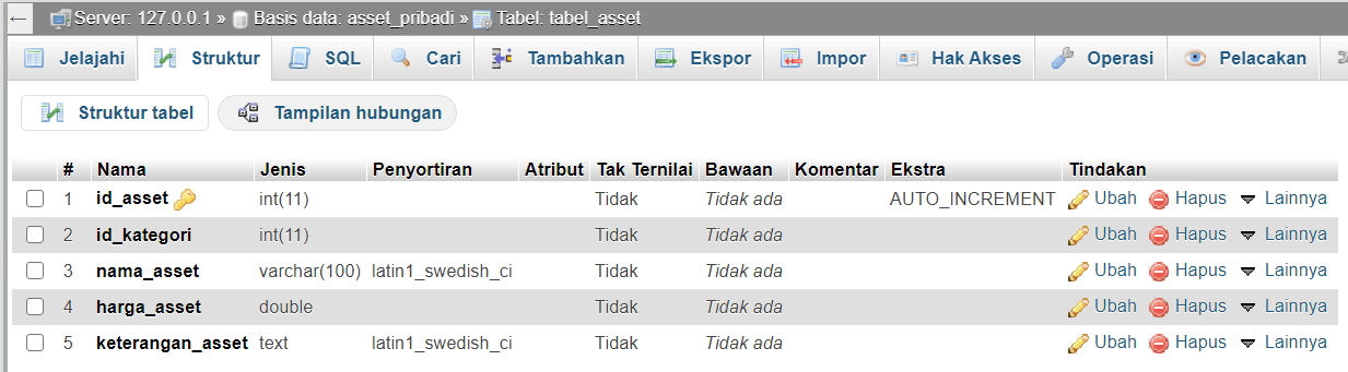 Membuat CRUD dengan PHP MySQL HTML CSS JS (part 7) – Rasupe