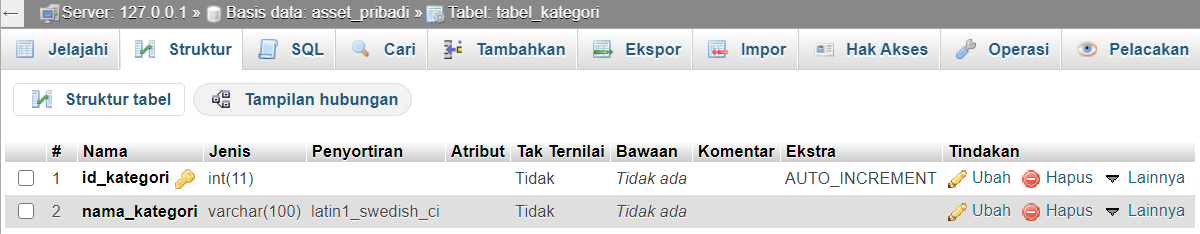 Membuat Crud Dengan Php Mysql Html Css Js Part 7 Rasupe